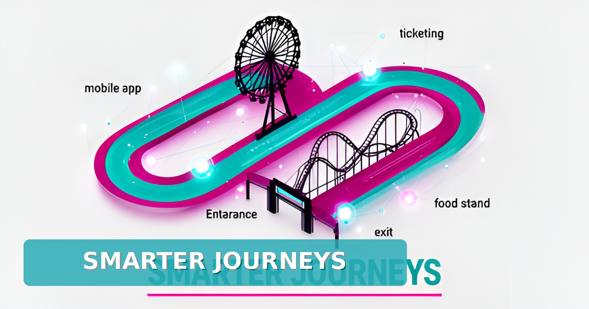 Ai Powered Guest Journey Mapping For Theme Parks Aiq Labs